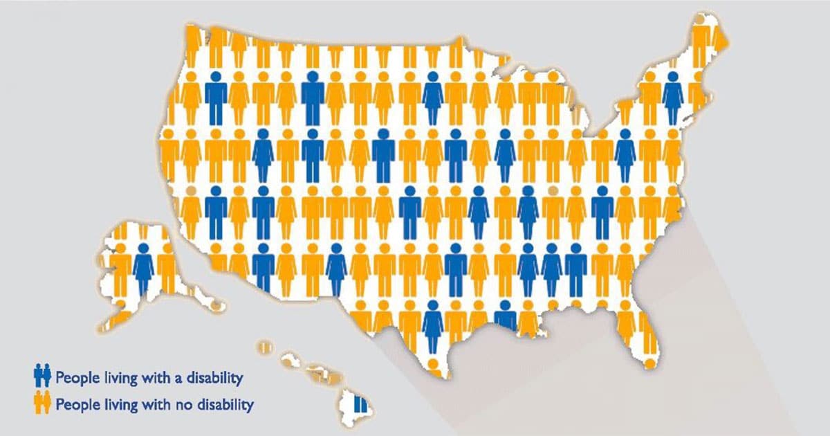 How Disability Affects America – Infographic – Citizens Disability ...